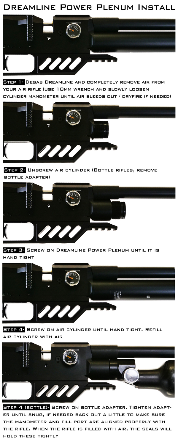 FX Dreamline power plenum