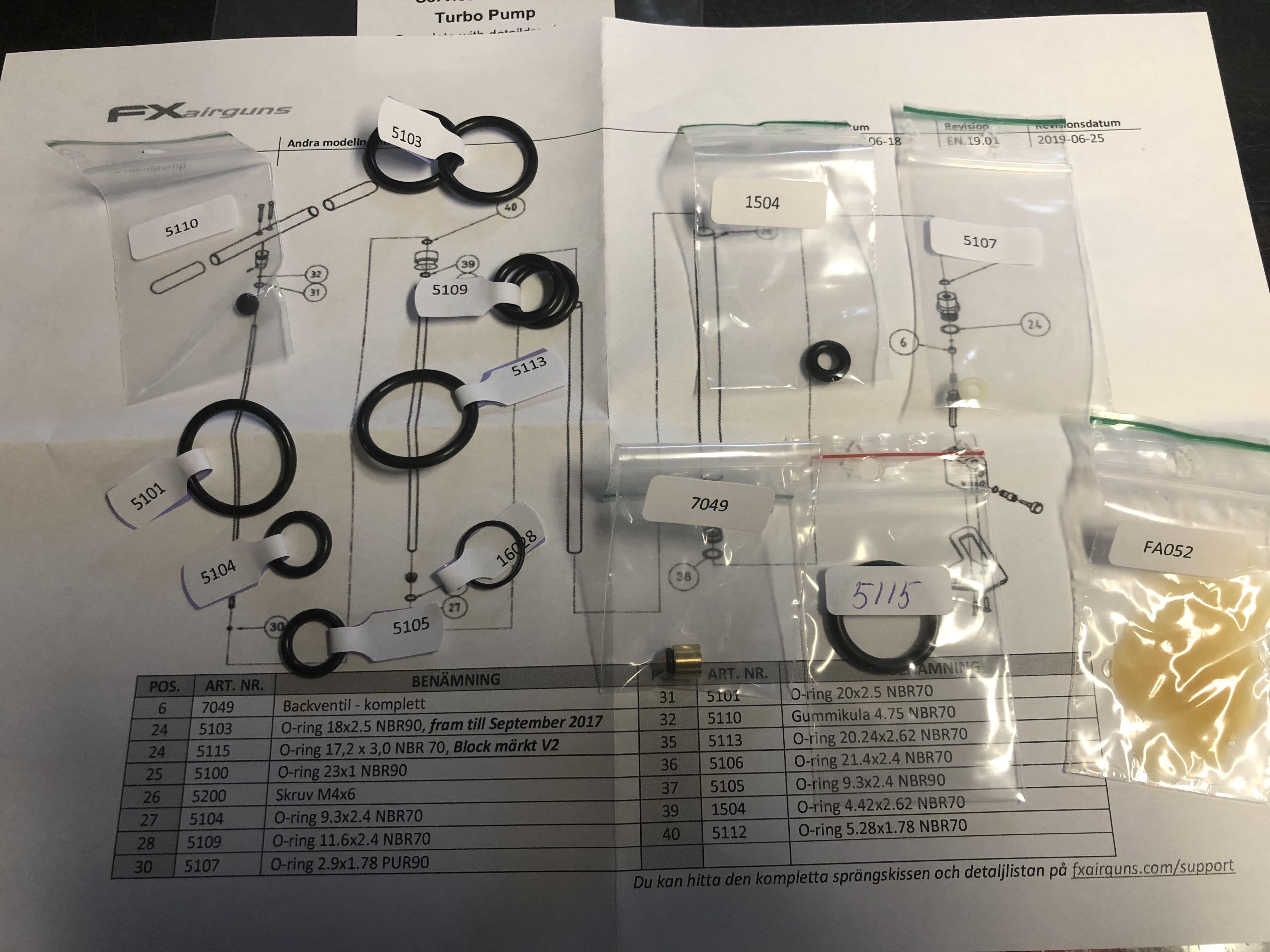 FX Pump Servicekit/Repkit