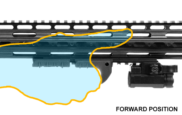 UTG Anti-slip Compact Tactical Hand Stop Kit