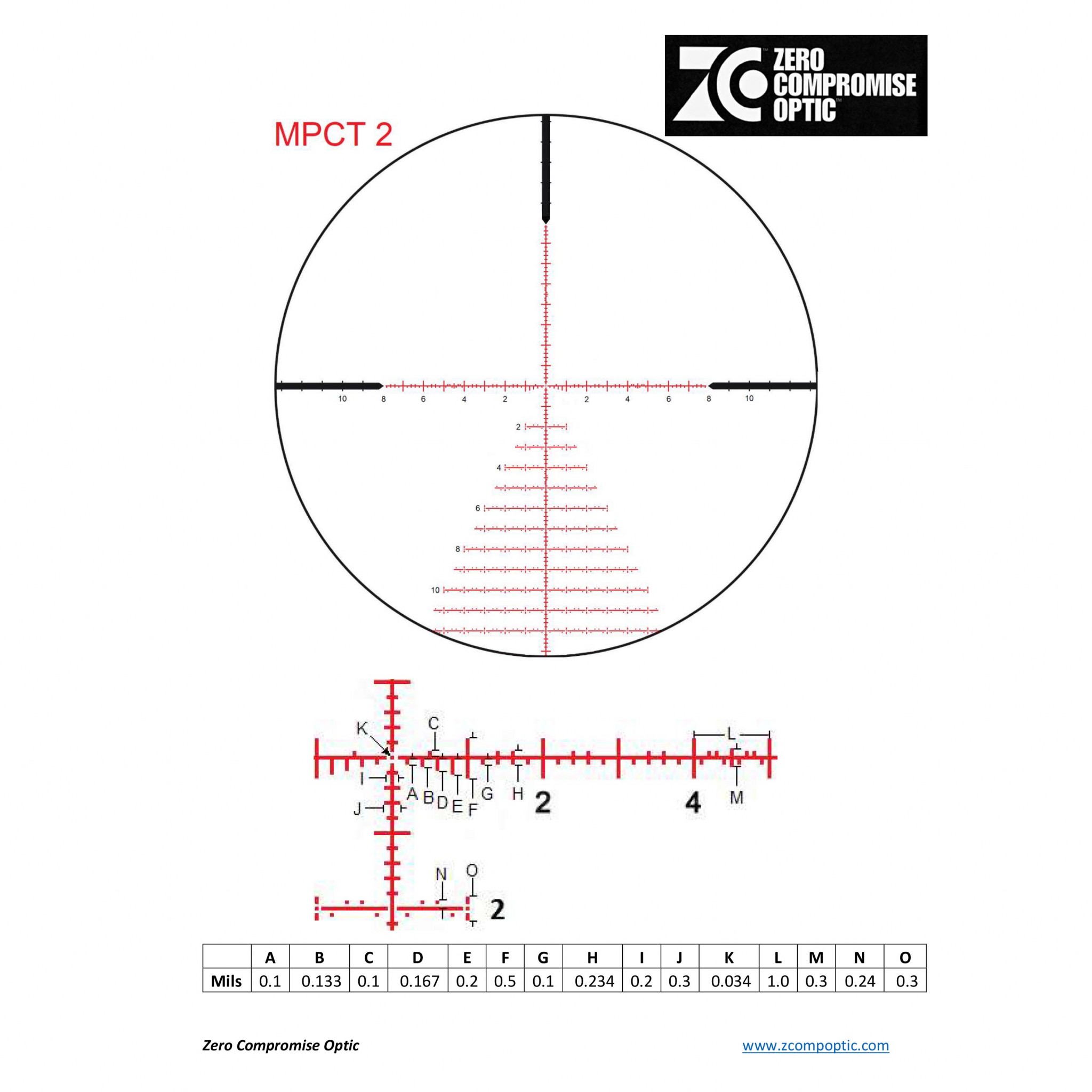 ZeroComp Optics 5-27×56 Mil WR MPCT 2